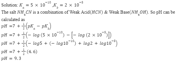 Hydrolysis of salt of weak acid & weak base, Hydrolysis Constant | AESL